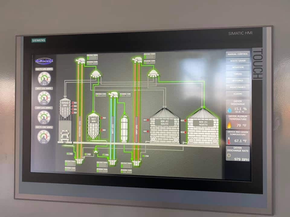 Grain Facility Automation System | Delux Manufacturing Co